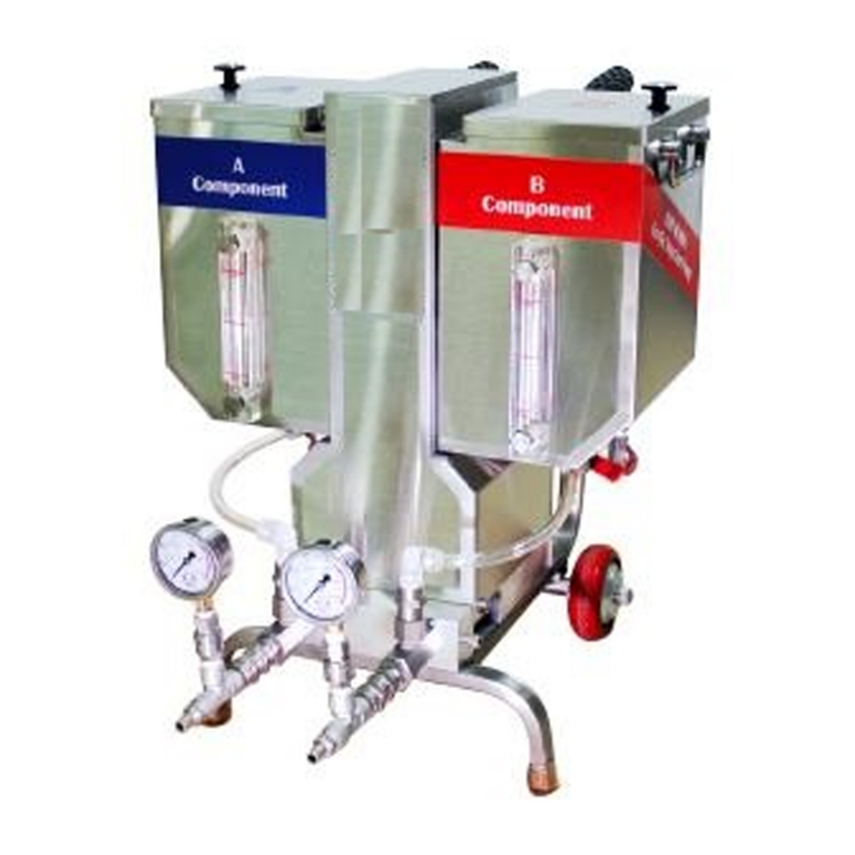 Model No.: ACR-3500 (Acrylic Injection Pump) – Consco